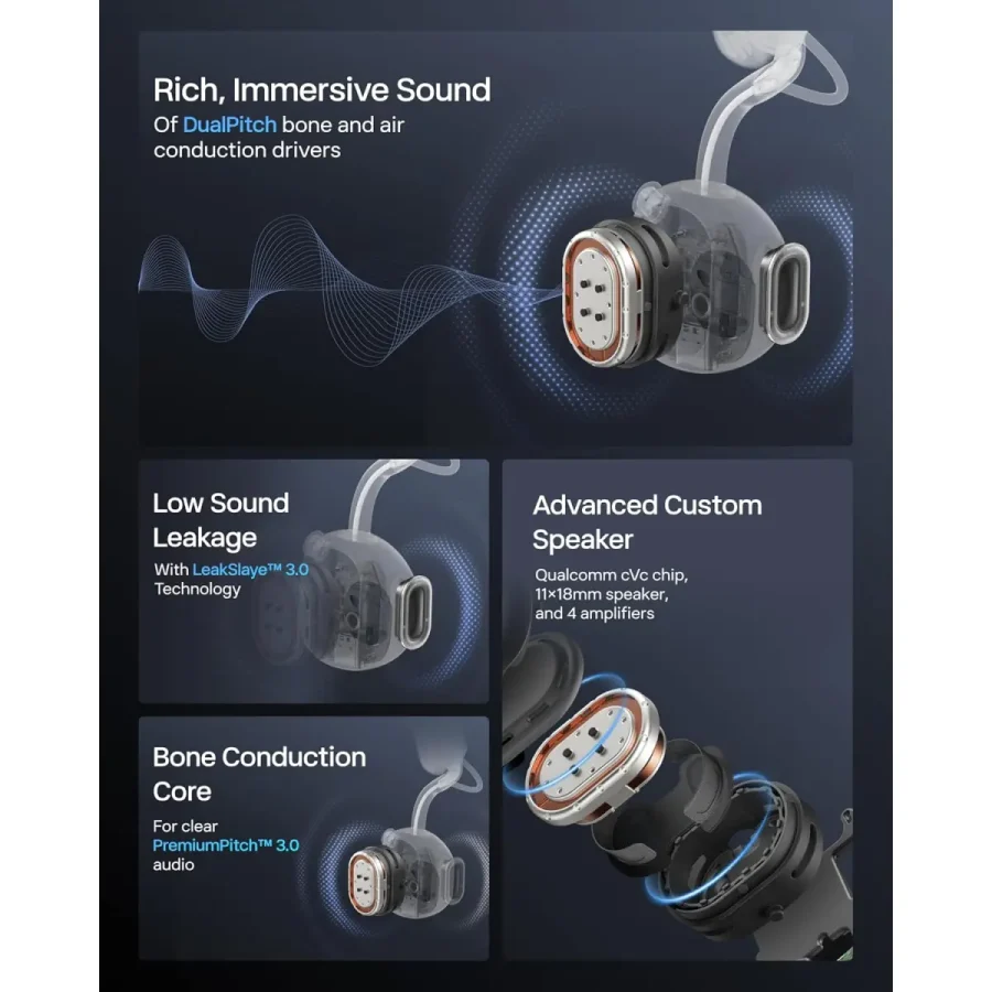 SHOKZ OpenMeet Bone Conduction Headset, Open-Ear Bluetooth Headphones ...